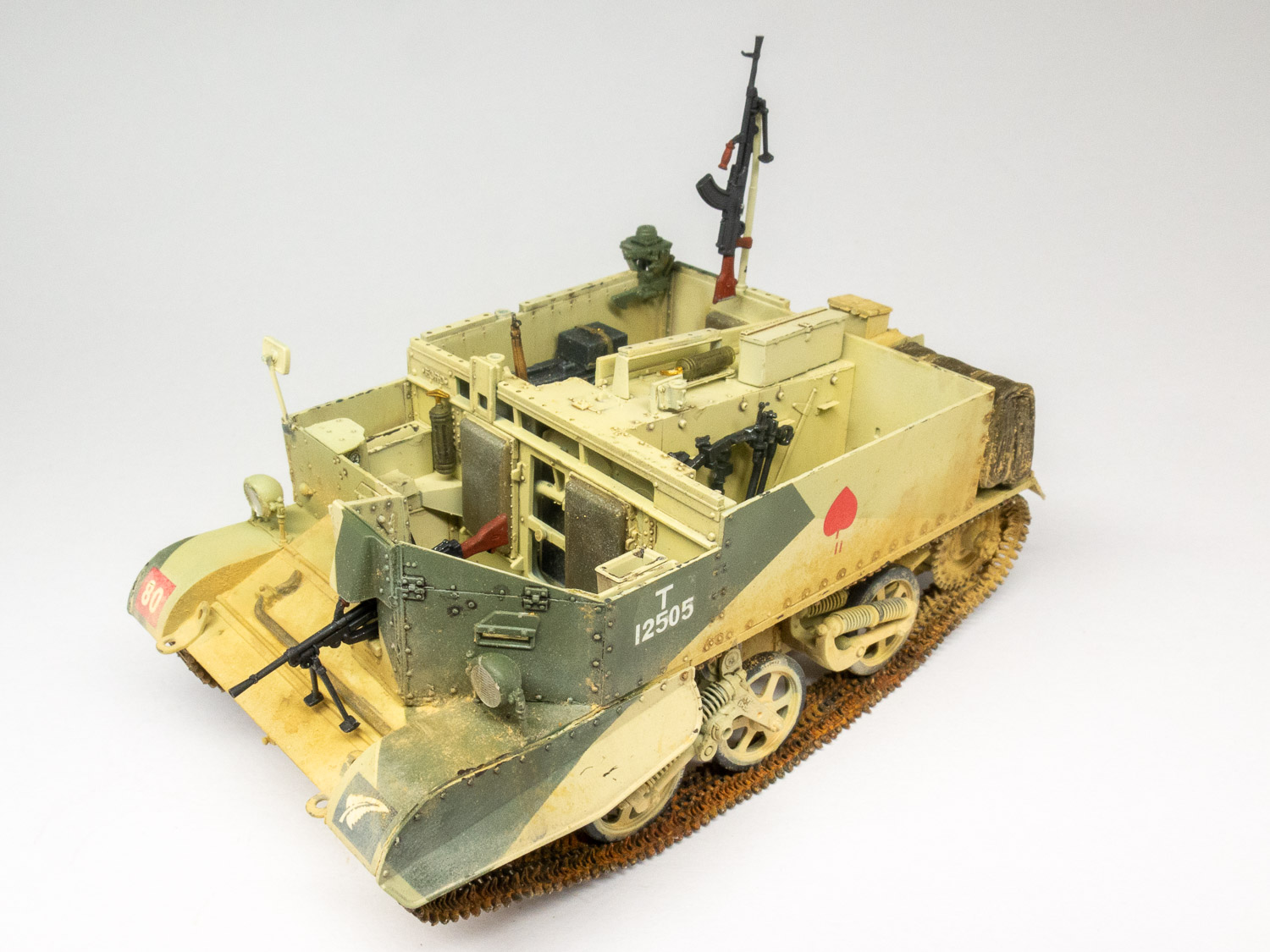 Riich Models 1/35 Universal carrier MkI | Bruce’s-Scale-Models